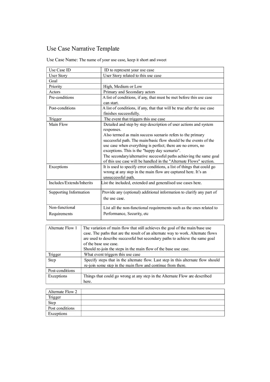 Use Case Narrative Template - Edubirdie