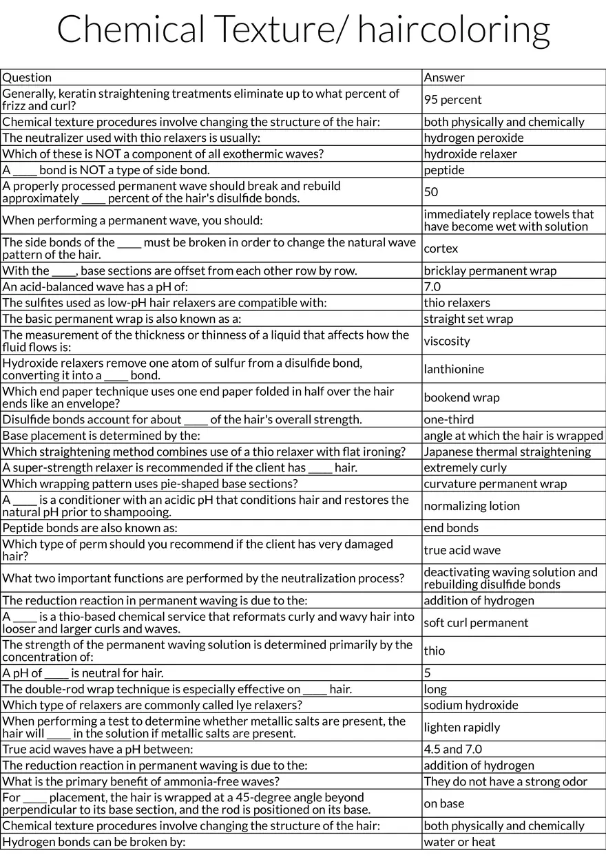 Chemical Texture and Haircoloring: Procedures and Bonding | Fashion Institute of Technology ...