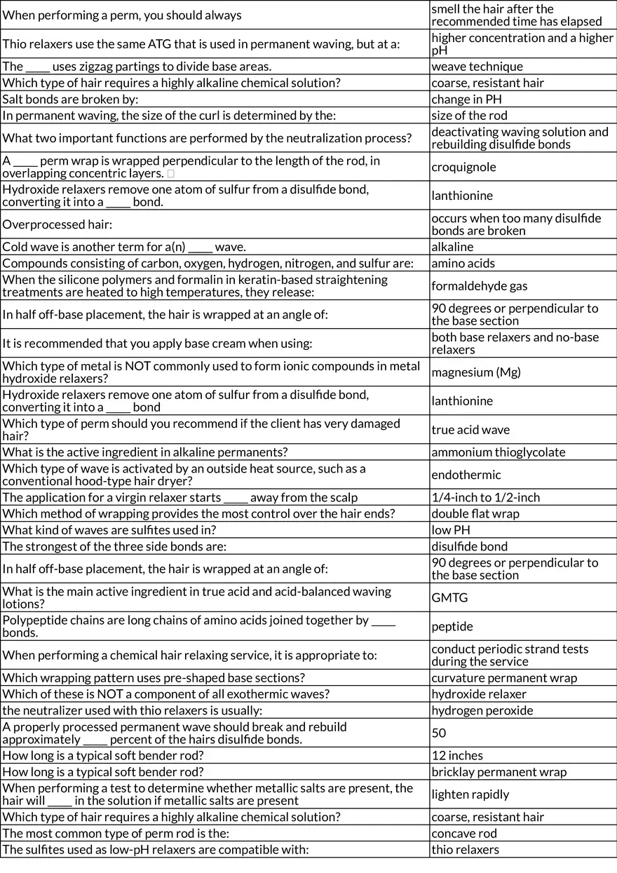 Chemical Texture and Haircoloring: Procedures and Bonding | Fashion Institute of Technology ...