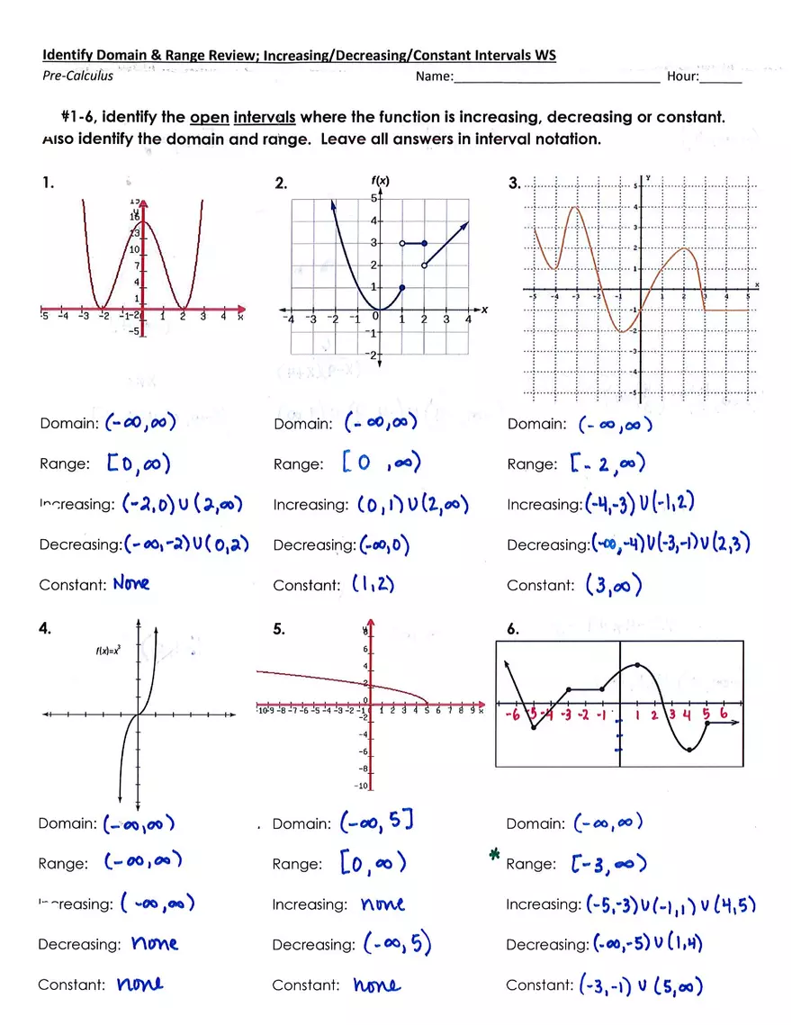 Math Identify Domain And Range Answer Key Edubirdie Math Identify Domain And Range Answer Key Edubirdie